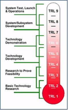 News Archive - Watts Antenna Company